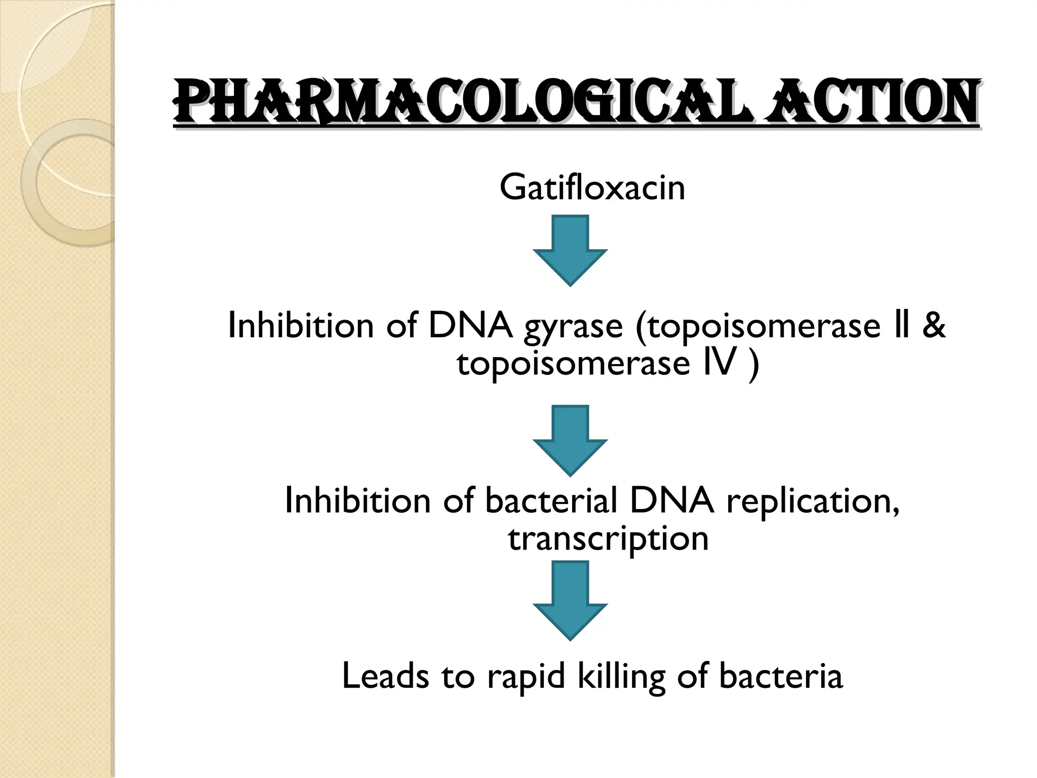 Eye infection & Conjunctivitis Medication.ppt