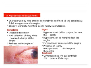 conjunctivitis bacterial viral ppt.pptx