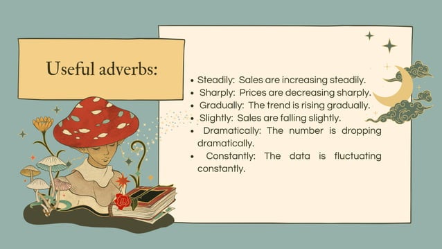 How to describe line graphs using present continuous | PPT