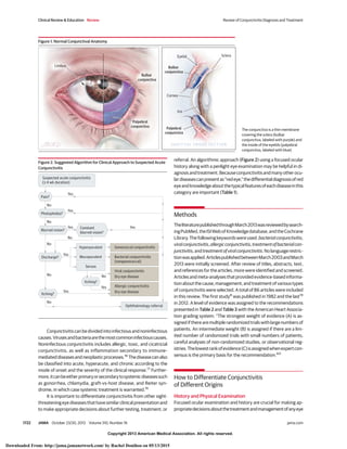 Conjuntivitis.pdf