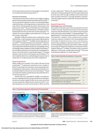 Conjuntivitis.pdf
