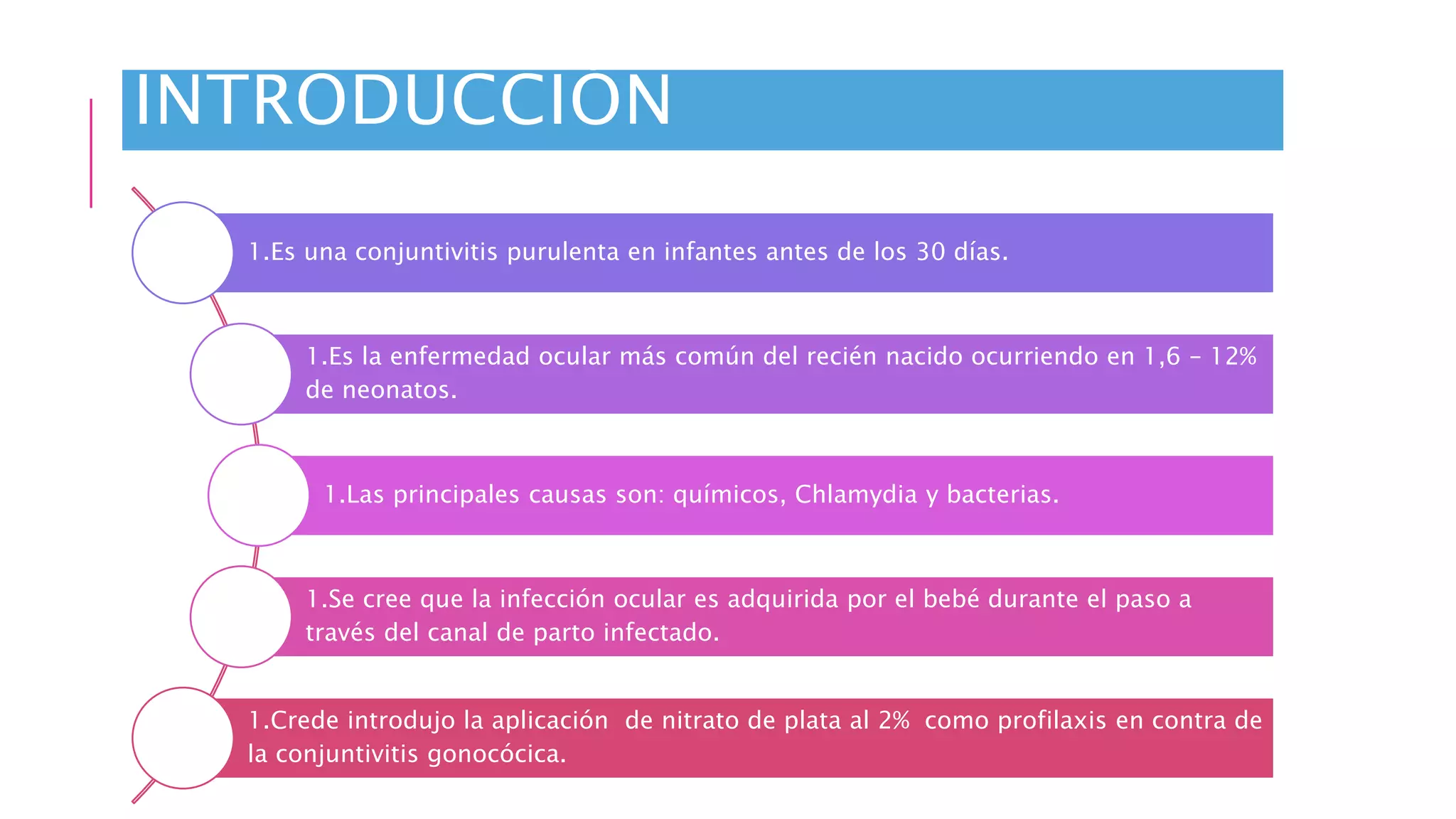 CONJUNTIVITIS NEONATAL | PPTX