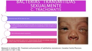 CONJUNTIVITIS NEONATAL | PPTX