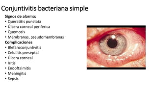 Conjuntivitis Viral, bact, alergica.pptx