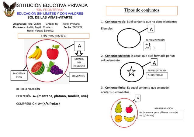 CONJUNTO PERTENECE Y NO PERTENECE (E) NO | PPT