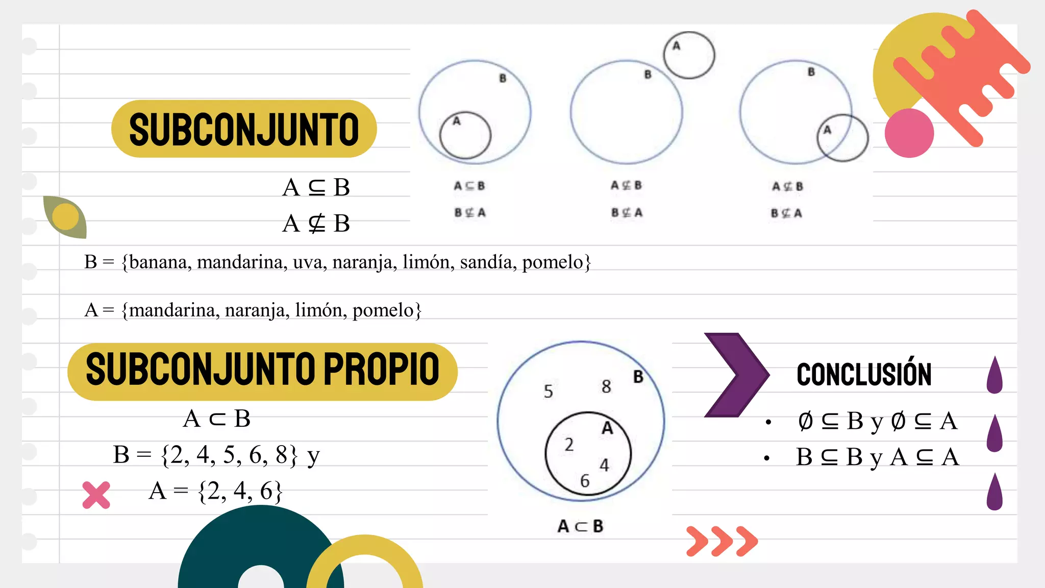 CONJUNTOS - MATEMÁTICA DISCRETA.pptx | Science