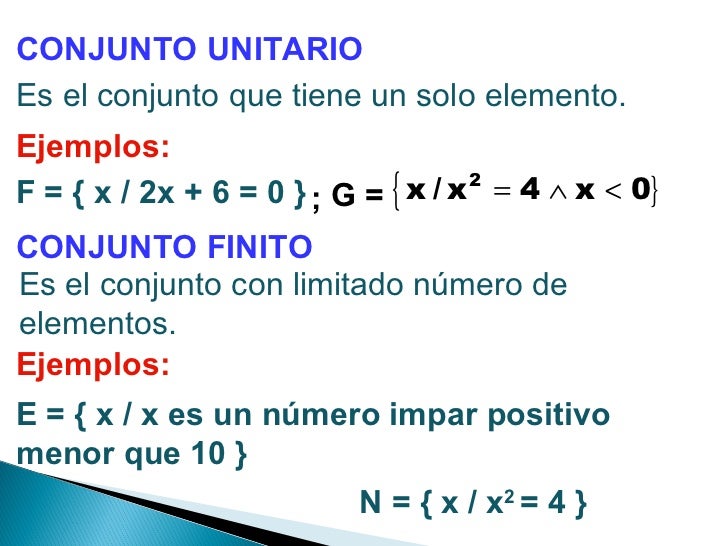 Ejemplo de conjunto finito - Imagui