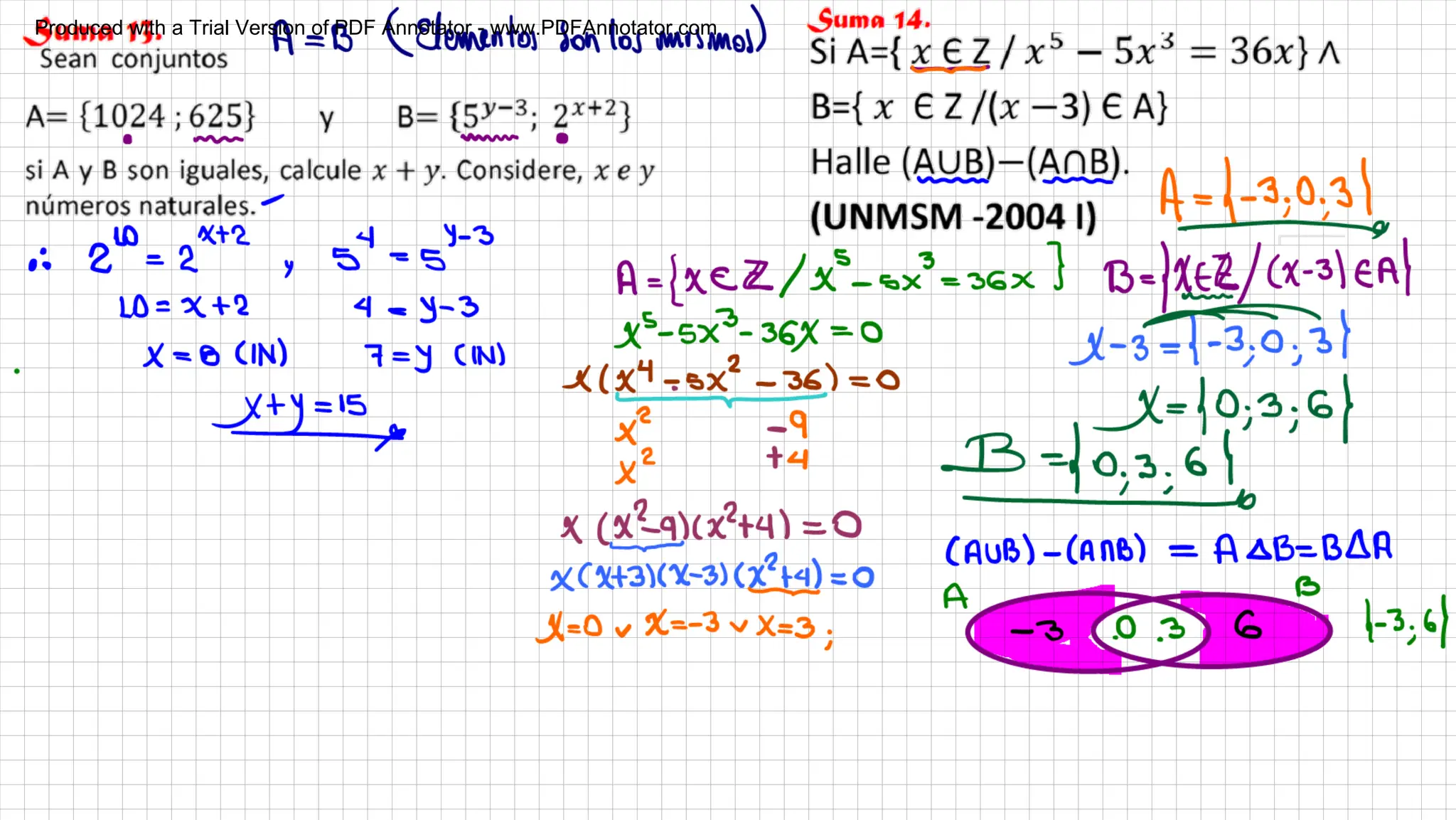 TEORIA DE CONJUNTOS III CEPRU 2024-I.pdf | Technology & Computing