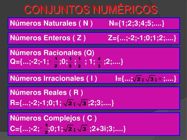 Conjuntos numericos