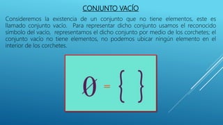 Conjuntos y clases de conjuntos | PPTX