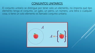 Conjuntos y clases de conjuntos | PPTX