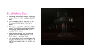 conjuring 3 opening scene analysis.pptx