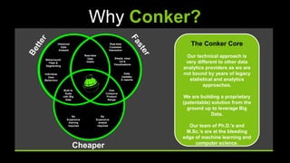 Conker Introduction | PDF