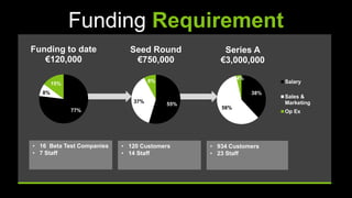 Conker Introduction | PDF