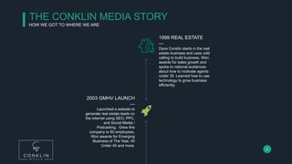 Conklin Media / Digital Business Growth Hacking Introduction | PPTX | Web Development | Internet