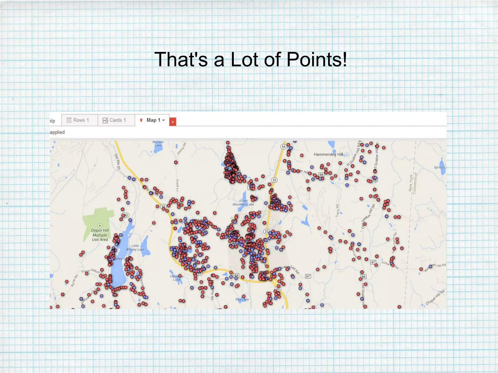 Building a Patron Heat Map PechaKucha | PPT | Free Download