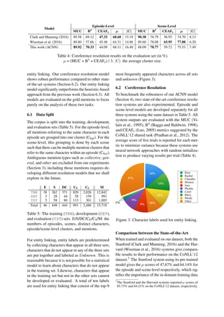 Robust Coreference Resolution and Entity Linking on Dialogues ...