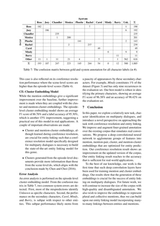 Robust Coreference Resolution and Entity Linking on Dialogues ...