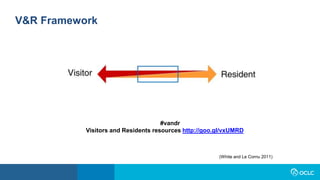 Visitors and Residents: Interactive Mapping Exercise Workshop | PPTX