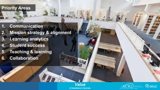 Communicating Library Impact Beyond Library Walls: A Collaborative ...