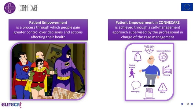 Patient Empowerment in CONNECARE | PPTX