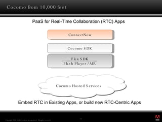 Connect 2 Cocomo | PPT