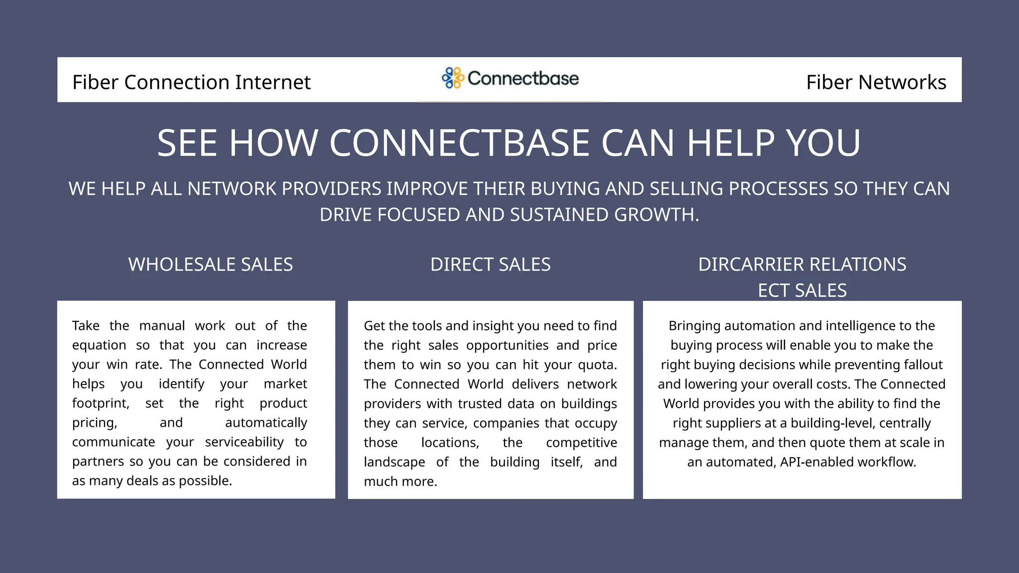 Connectbase Transform Network Buying & Selling | PPT