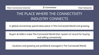 Connectbase Transform Network Buying & Selling | PPT