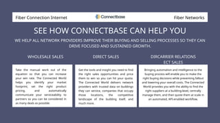Connectbase Transform Network Buying & Selling | PPT