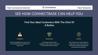 Connectbase Transform Network Buying & Selling | PPT