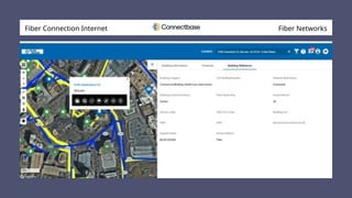 Connectbase Transform Network Buying & Selling | PPT