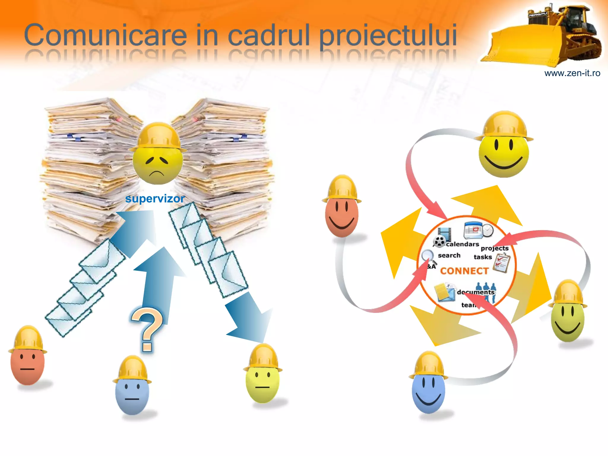 Connect proiecte | PPT