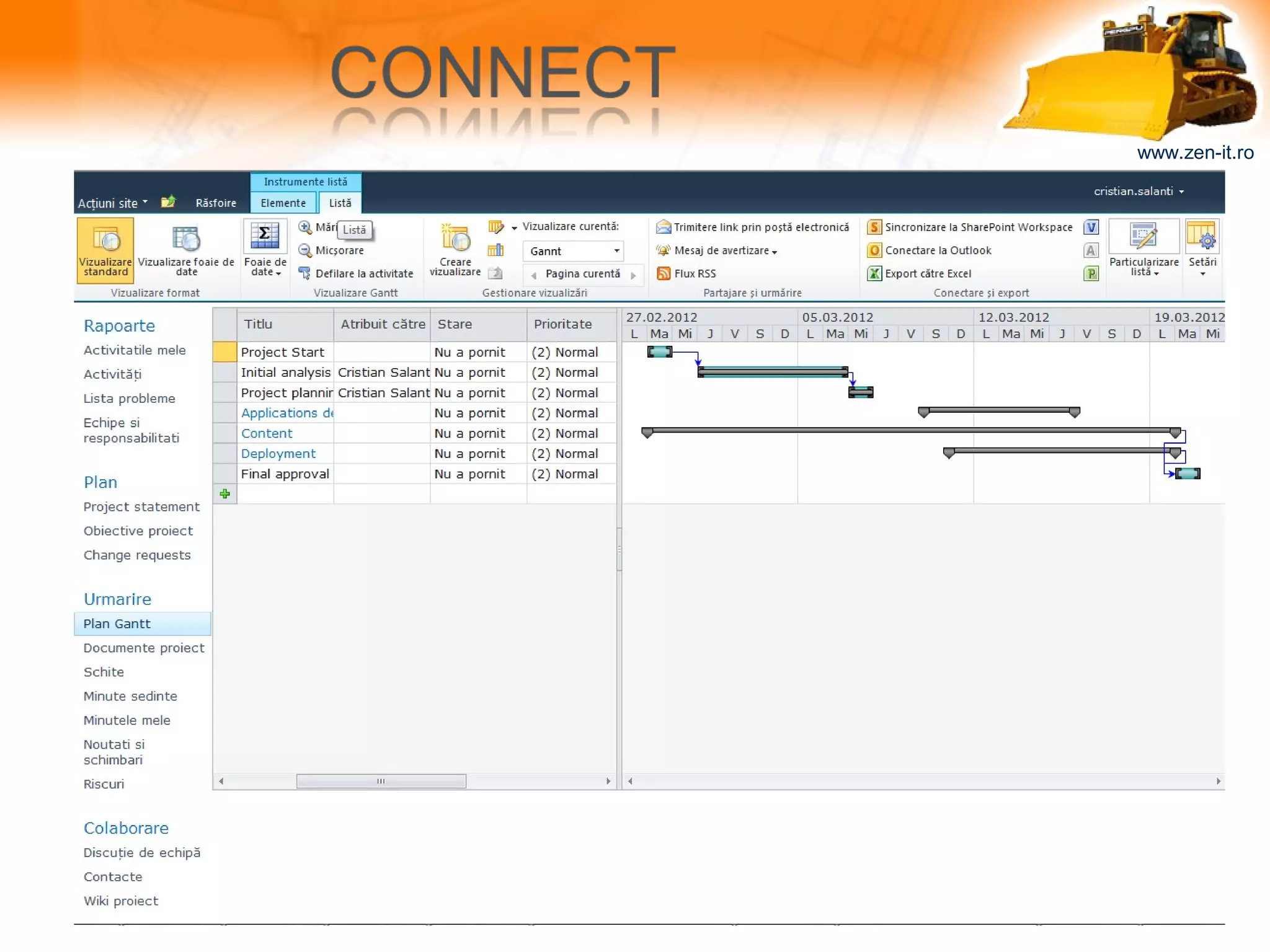 Connect proiecte | PPT