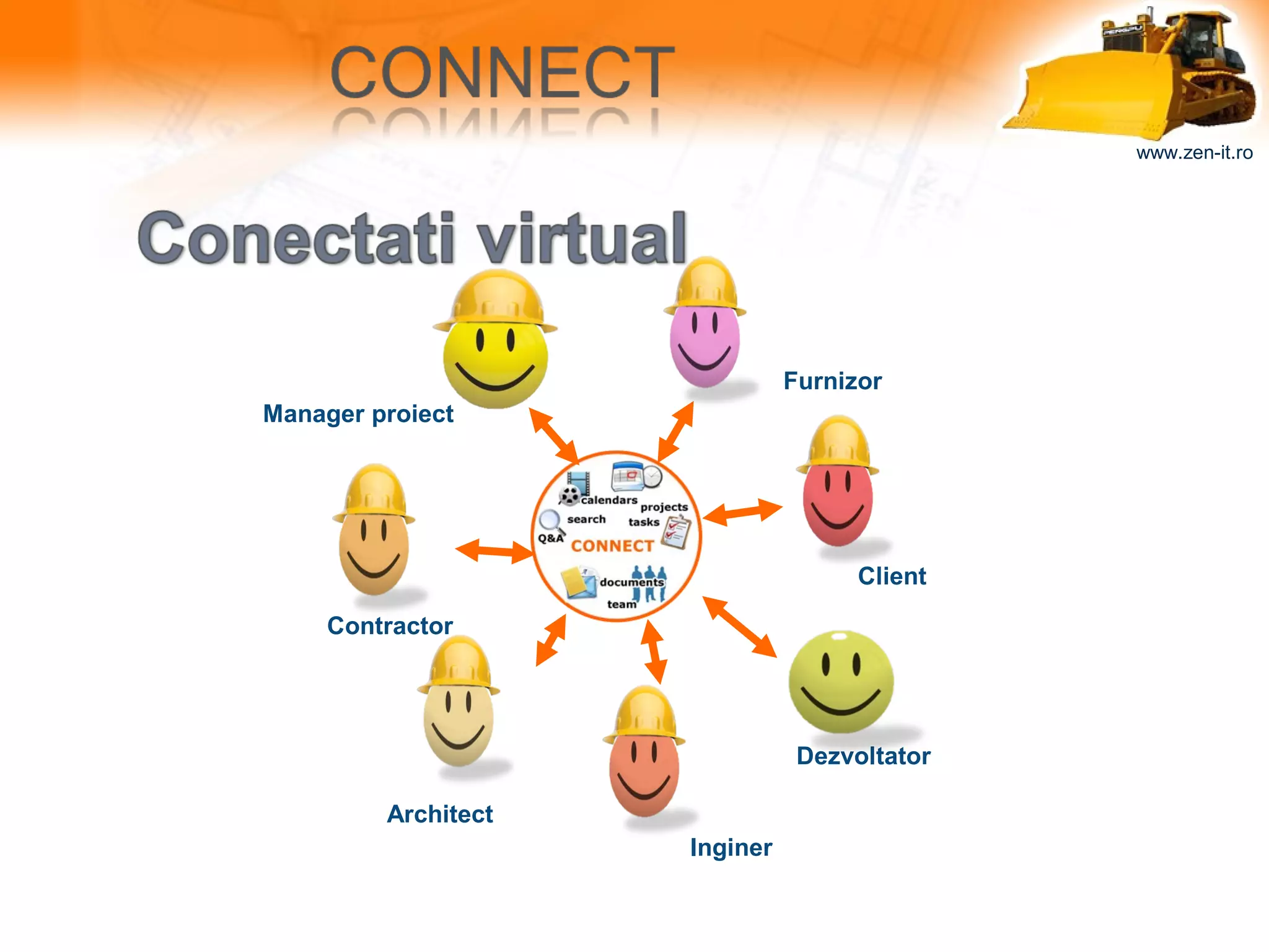 Connect proiecte | PPT