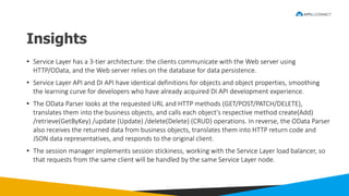 Connect SAP Business One using Service Layer (HANA) | PDF