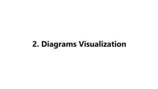 Drawing Diagrams 101 - How to use Graphical Tablets for the Virtual ...