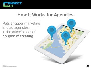 Connect 1-1 for Agencies | PPT