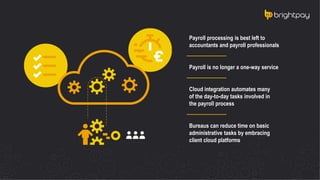 Six steps to payroll success: The magic of client cloud platforms | PPT