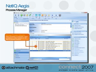 Run Book Automation: Why All Roads Lead to It | PPT