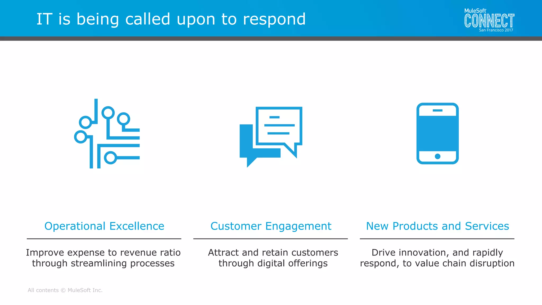 Connect 2017 catalyst accelerator for banking | PDF