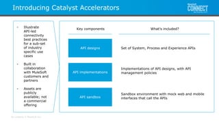 Connect 2017 catalyst accelerator for banking | PDF