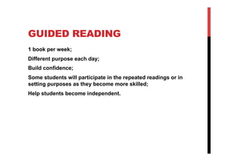 Connect2Literacy: Communication Supports for Guided Reading | PPT