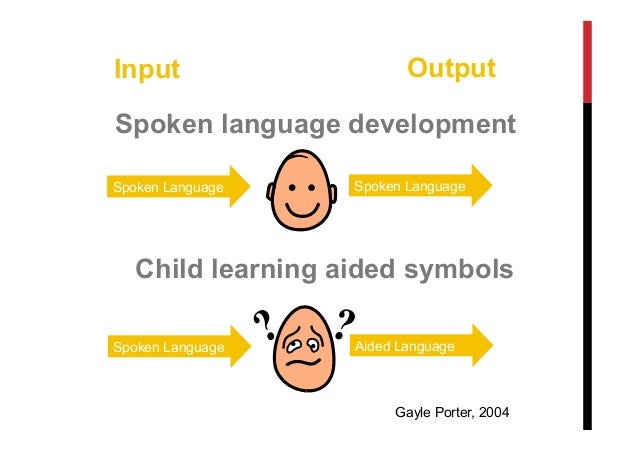 Connect2Literacy: Communication Supports for Guided Reading