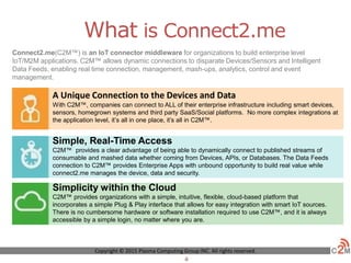 Become a Part of Internet of Things (IoT) Revolution with CONNECT2.ME