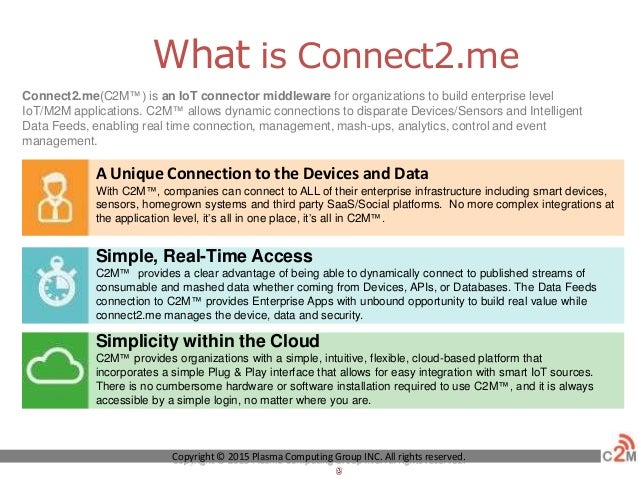 Become a Part of Internet of Things (IoT) Revolution with CONNECT2.ME