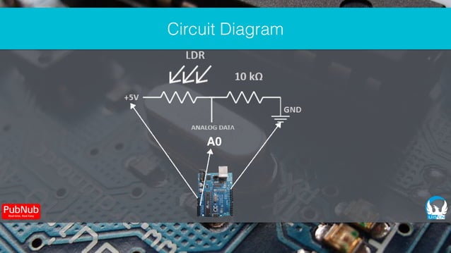 Connect Arduino To Pubnub Cloud Slides By Ui5cn Webinar Part 1 Ppt