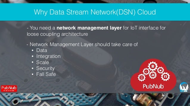 Connect Arduino to PubNub cloud slides by UI5CN webinar Part 1