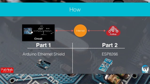 Connect Arduino to PubNub cloud slides by UI5CN webinar Part 1