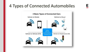 Connected Automobiles | PPTX