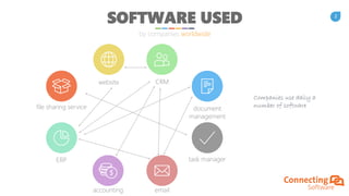 Connect Bridge Presentation | PDF